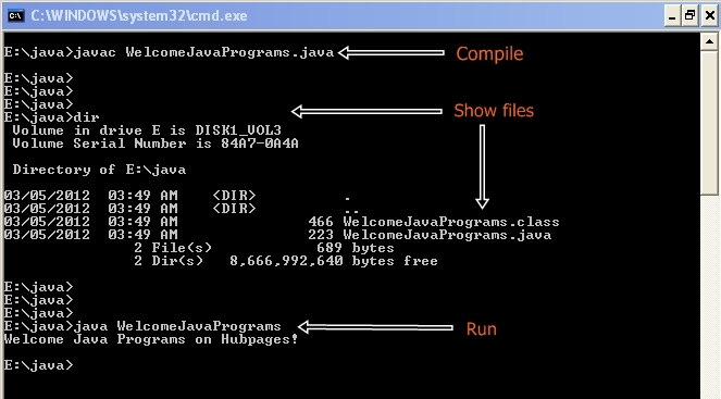 How To Create Compile And Execute A Java Program Learn Java By Examples 2228