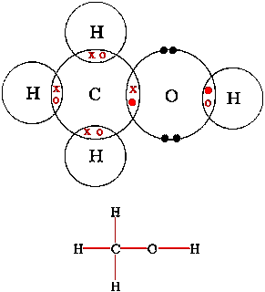 savvy-chemist: Alcohols (2) Structure, bonding and nomenclature of some ...