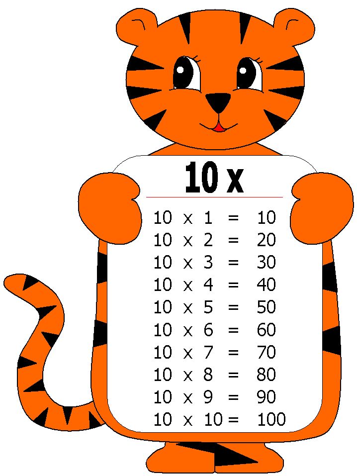 Animais que ensinam a tabuada