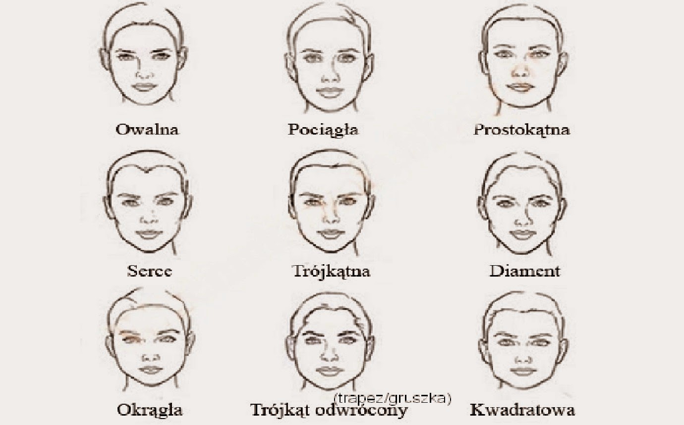 PODSTAWY MAKIJAŻU: JAK OCENIĆ JAKI MAM KSZTAŁT TWARZY?