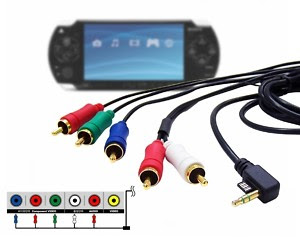 PSP Accessories: PSP 3000 Cable,Why and How to Buy?