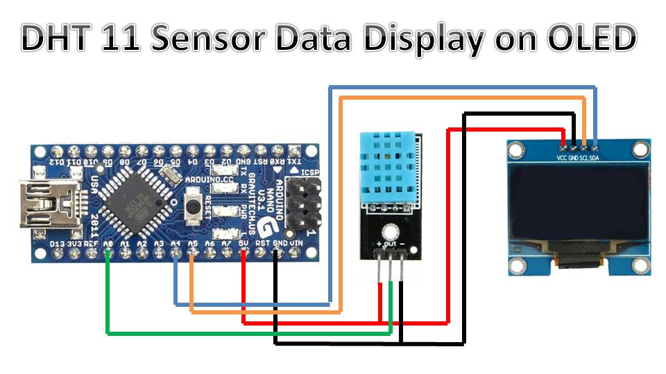 Arduino Tutorial By Manmohan Pal Dht11 Data Display On Oled Screen