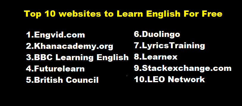 Top 10 English Learning Websites for free - TopZenith