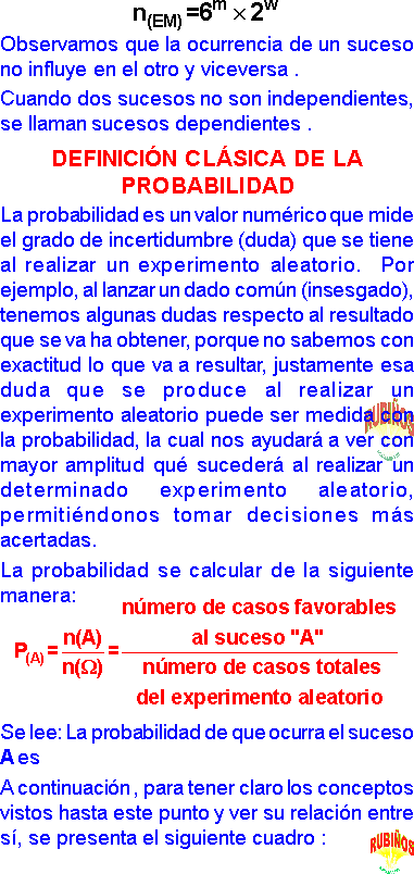 CÁLCULO DE PROBABILIDADES FÓRMULAS Y EJEMPLOS RESUELTOS PDF