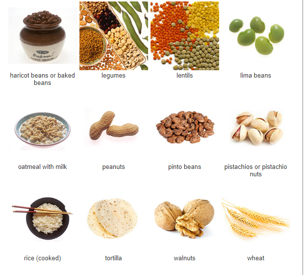 Grains, Beans and Nuts Vocabulary