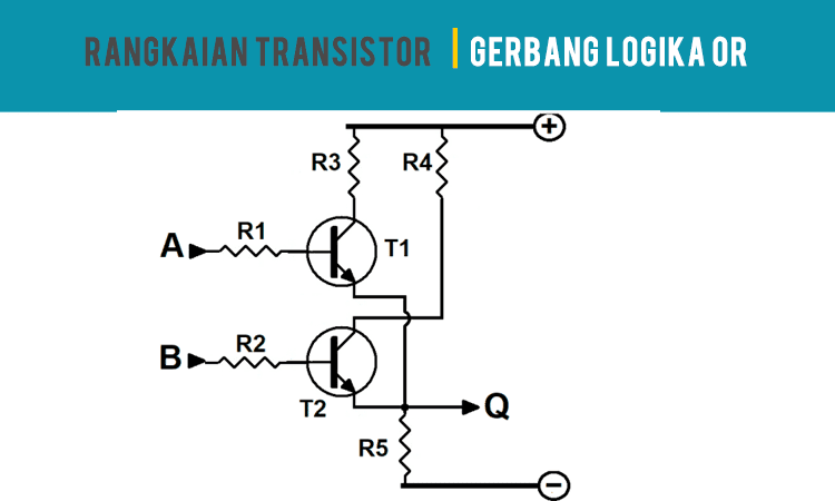 Pengertian Gerbang Logika Dasar | Syarat Menjadi Teknisi Elektro