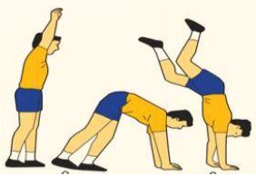 Materi Pola Gerak Senam Lantai Sikap Kayang, Headstand Dan Hansdstand ...