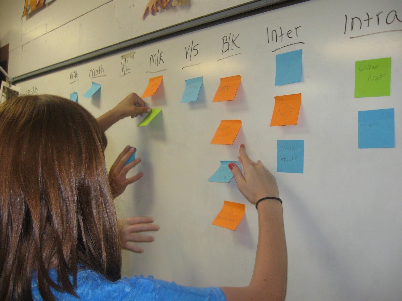 Writing in the Middle : Building Community: First Days Activities