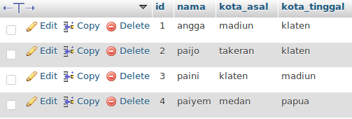 SQL : Select - CREATE-SCRIPT - ANGGA BLC TELKOM