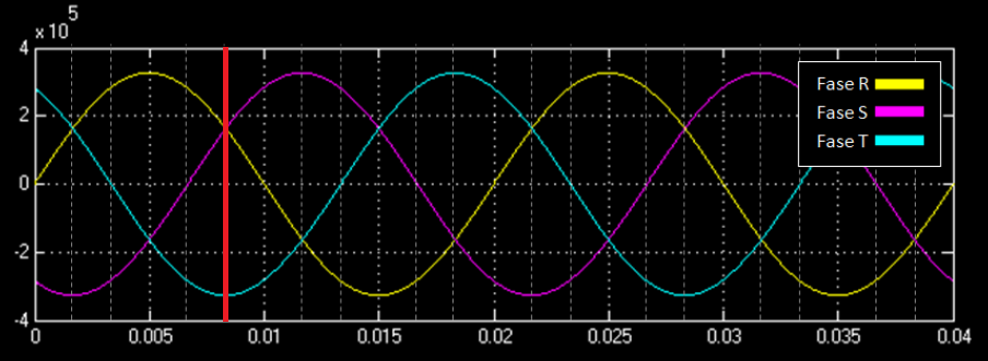 The Fragmentation Paradox: Electromagnetic Fields (EMF) in High Voltage ...
