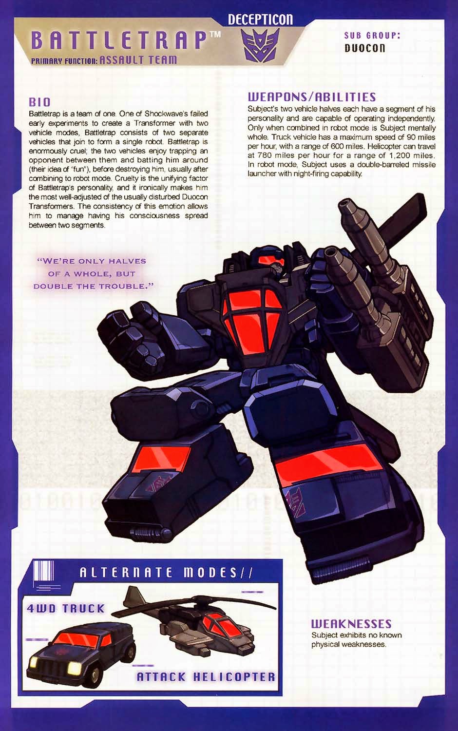 Transformer of the Day: Battletrap