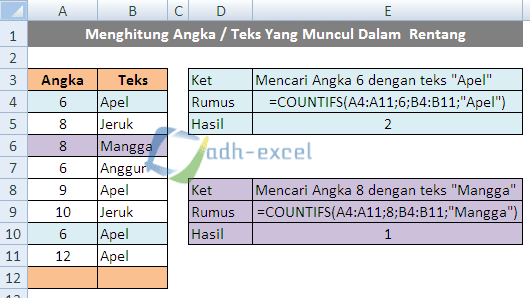 Cara Menghitung Berapa Kali Angka atau Teks Muncul Dalam Sebuah Rentang ...