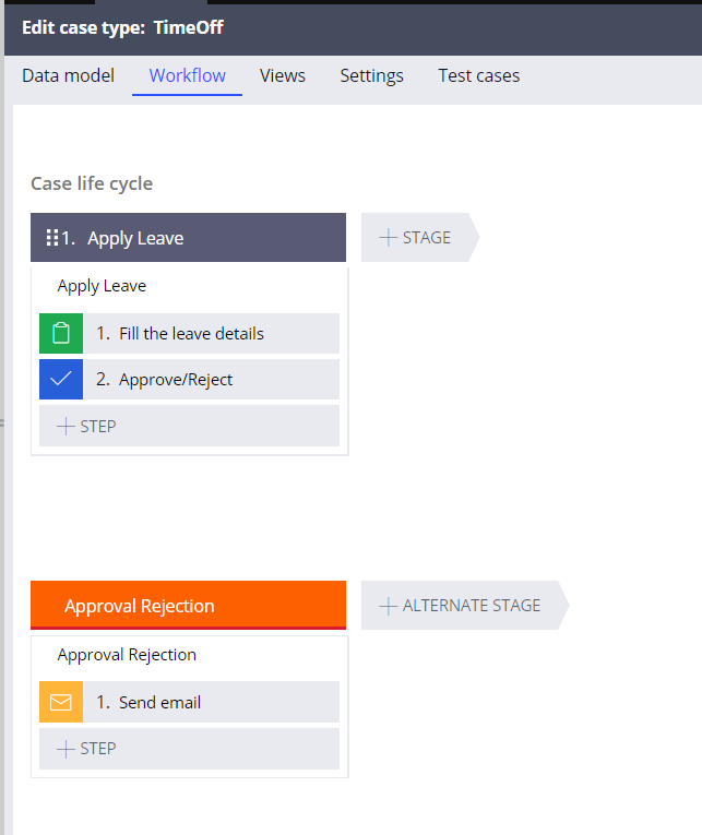 Cascading Approval in Pega- Based on Reporting structure