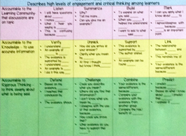 It's Elementary!: Getting to the Core: Accountable Talk