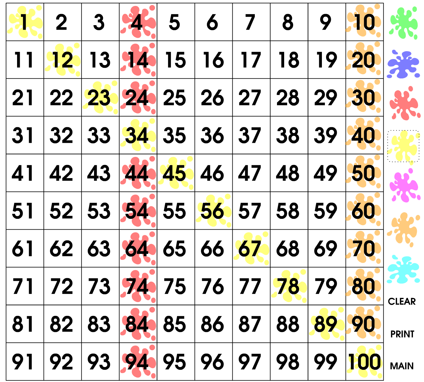 Online Math Manipulatives | The Brown-Bag Teacher | Bloglovin’