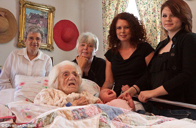 Amazing and Interesting Facts: Family with 6 Generations of Daughters