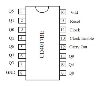 LED sequencer use CD4017 with PIC Micrcontroller - MINA TECHNOLOGY