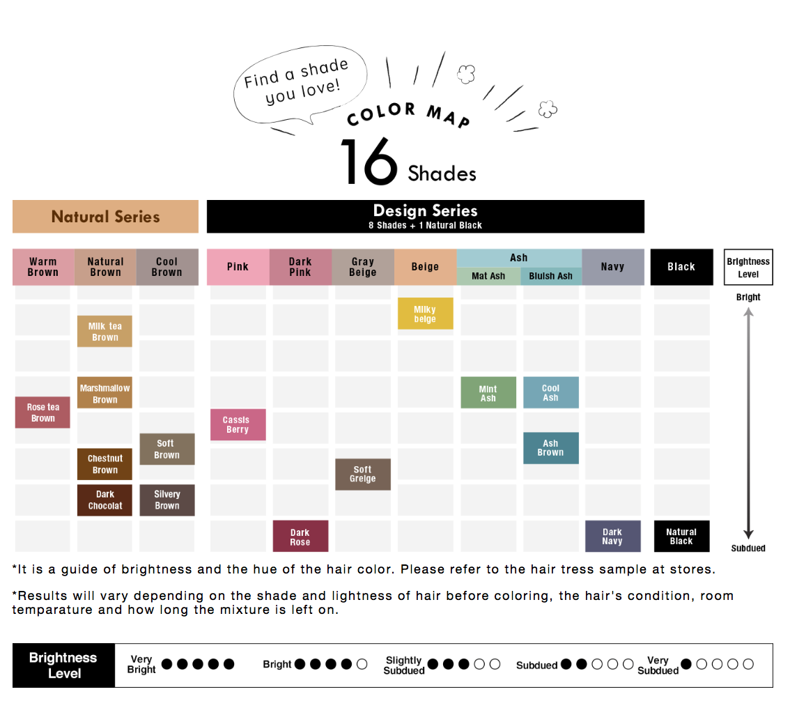 Liese Bubble Hair Color: Tự tin với mái tóc mới [Click để biết thêm chi ...