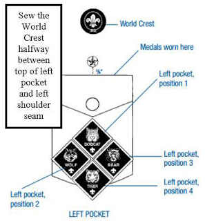 U.S. Scouting Service Project Updates: World Crest