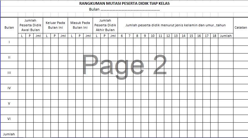 Contoh Format Absen Manual Harian Guru Lengkap Sekolah Dasar - SDN SOBANG 1