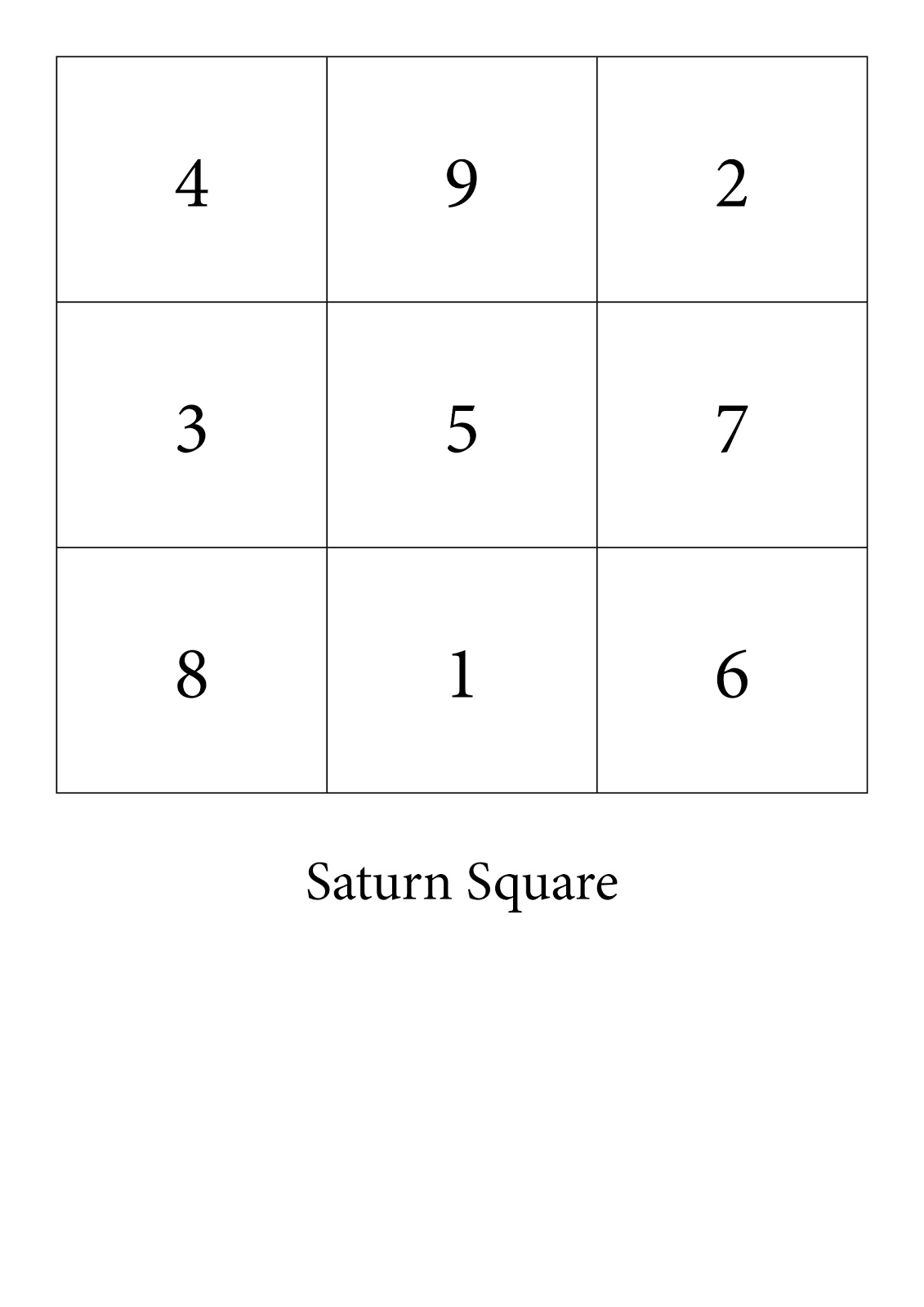 The nature of the 6=5 and 7=4 Grades in the Golden Dawn - Nick Farrell ...