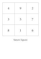 The nature of the 6=5 and 7=4 Grades in the Golden Dawn - Nick Farrell ...