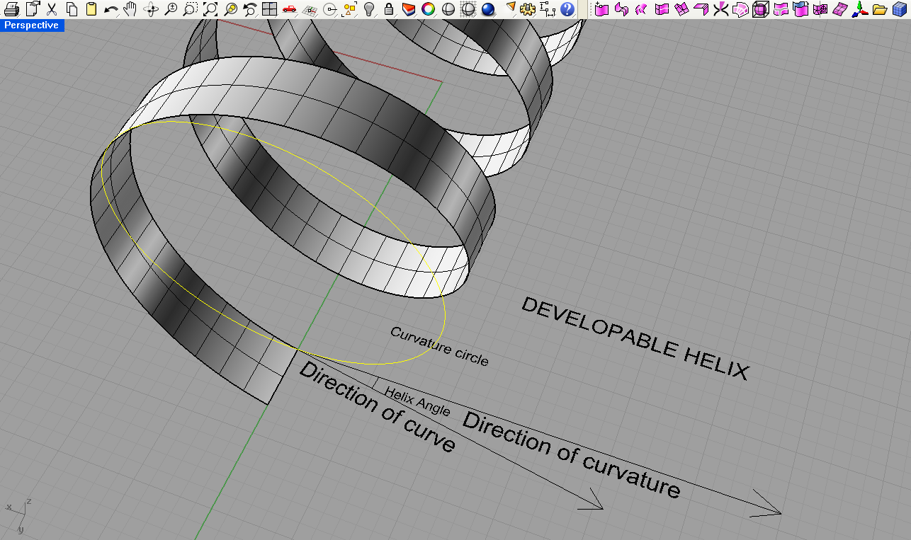 The Geometry of Bending: Developable helix surface