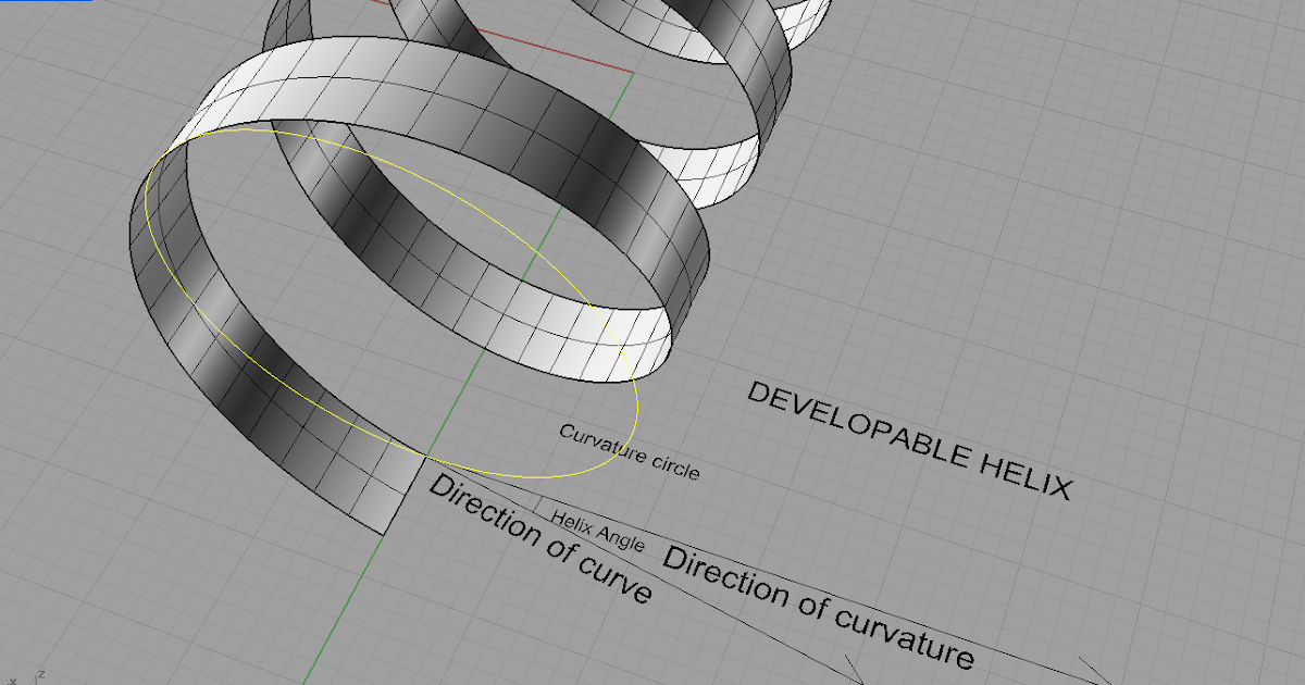 The Geometry of Bending: Developable helix surface