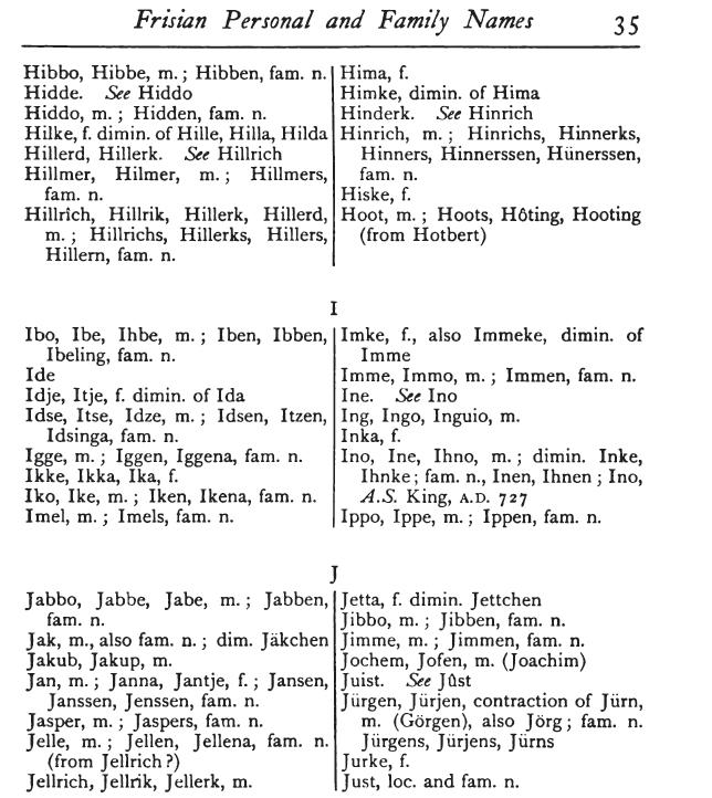 RootDig.com: A List of Frisian Personal and Family Names
