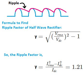 What is Ripple Factor of Rectifier? Formula Explained - ETechnoG