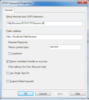The new black: Biztalk App As HTTP Post Receiver