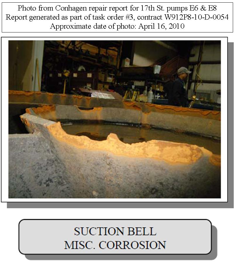 Fix the pumps: Worse than previously known