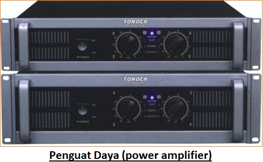 Penguat Amplifier Kelas C - Belajar Elektronika