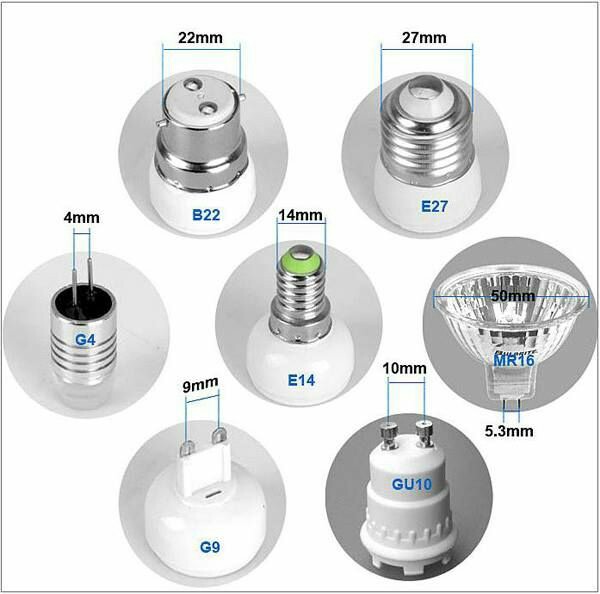 Electrical and Electronics Engineering: Different types of light Head!!!
