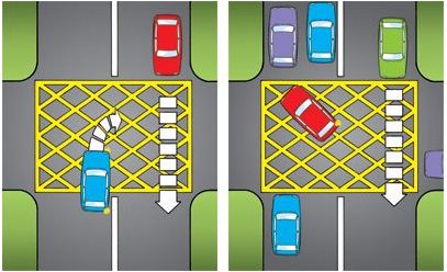 Fungsi & Spesifikasi Marka Kotak Kuning di Jalan Raya