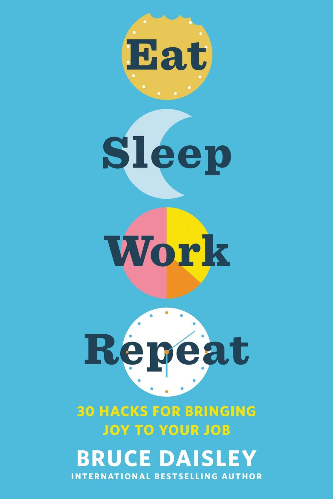 Eat, Sleep, Work, Repeat!