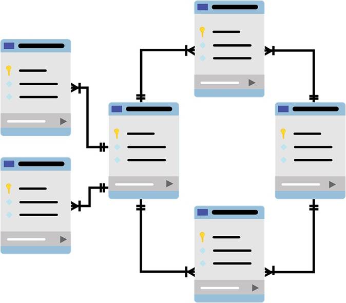 How DBMS works || What is Database Management System || 4 Types of DBMS ...