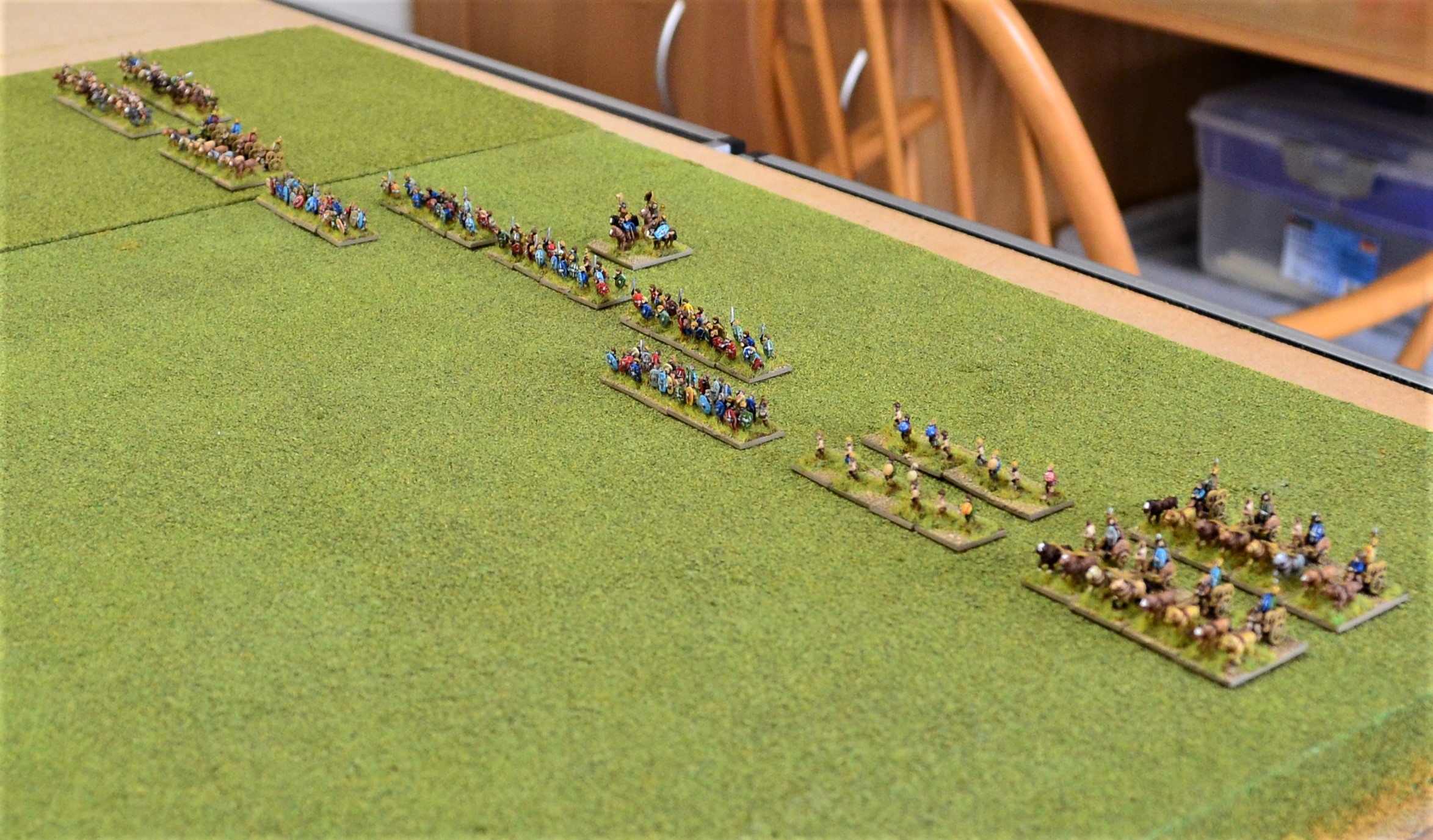 Grymauch's Solo Wargaming Blog : Ancient and Medieval Wargaming Rules ...
