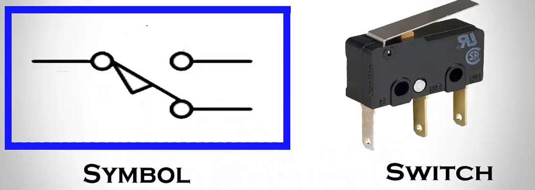 ELECTRICAL ENGINEERING TECHNOLOGY: Types of Switches and Their uses.