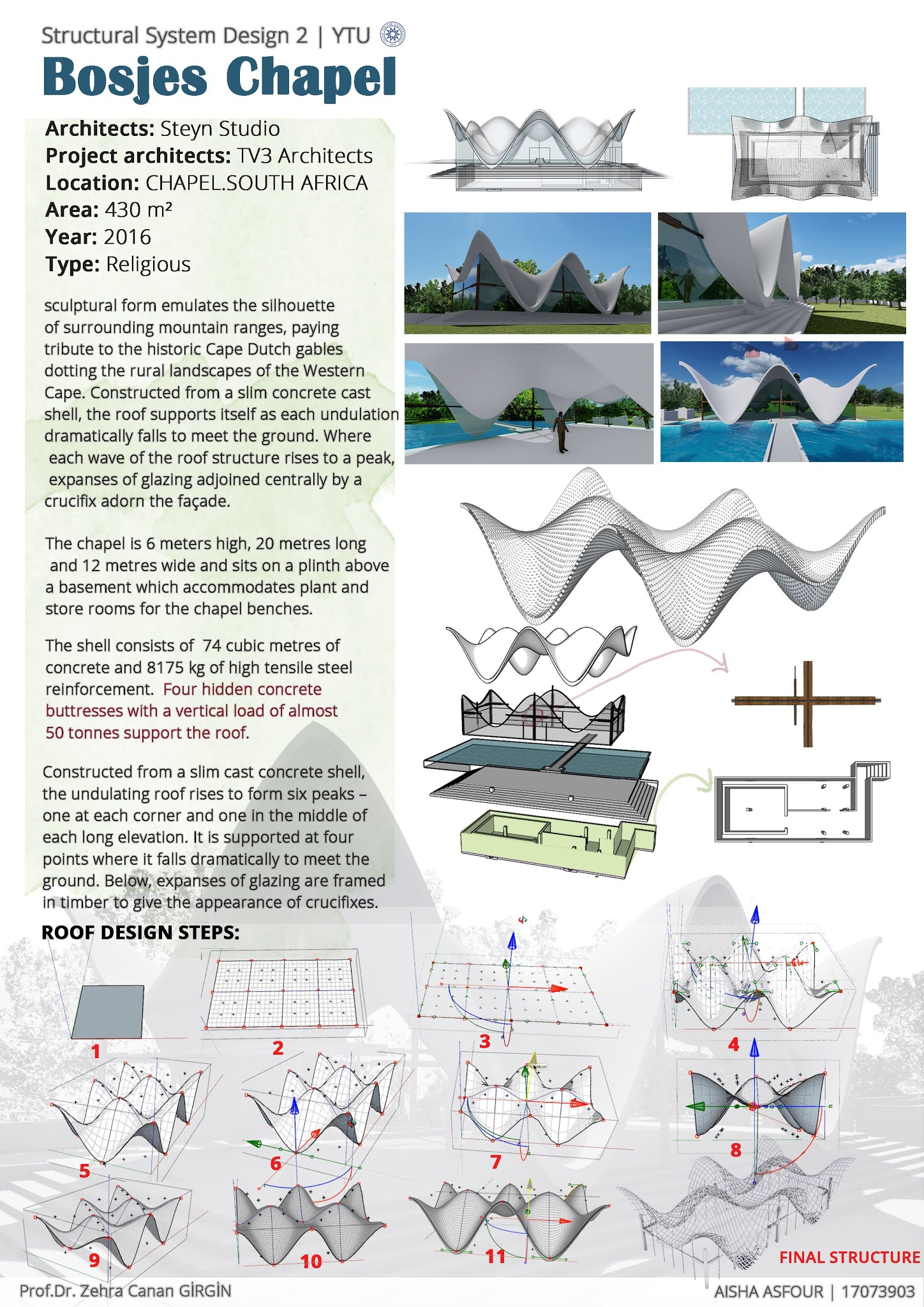 2020-2022 Structural System Design-I and II (in hybrid conditions ...