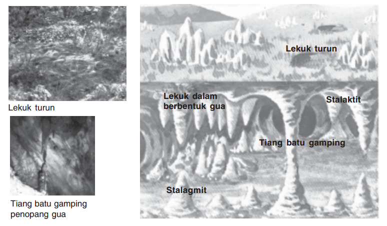 Macam-macam Gempa Berdasarkan Sebab Terjadinya dan Negara-negara Yang ...
