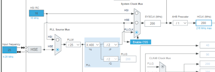 Double-Buffered DMA from ADC