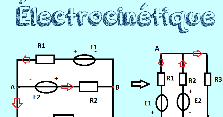 CP1: Module Physique 2 : Électrocinétique - ENSA MAROC : Le plus grand ...