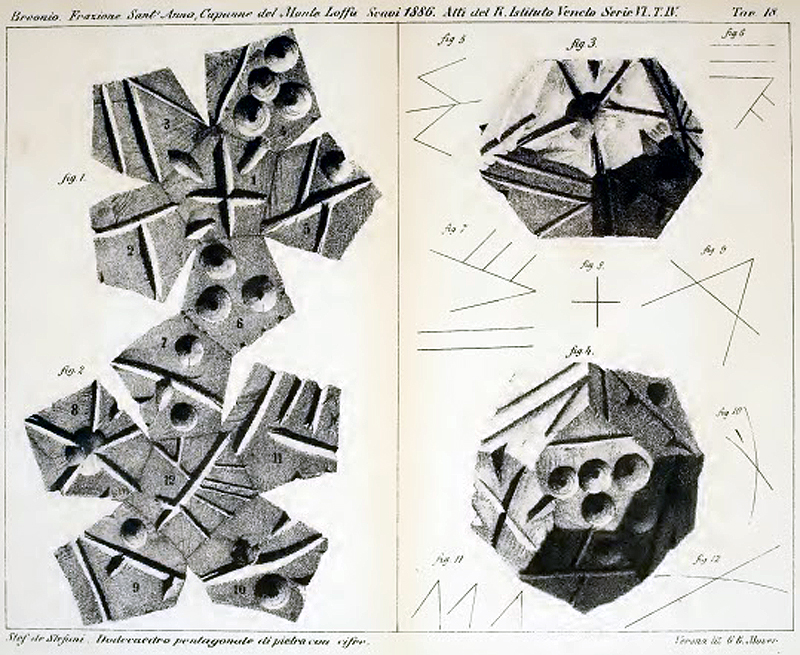 Platonova geometrija i etrurski kockari | Skriptorijum