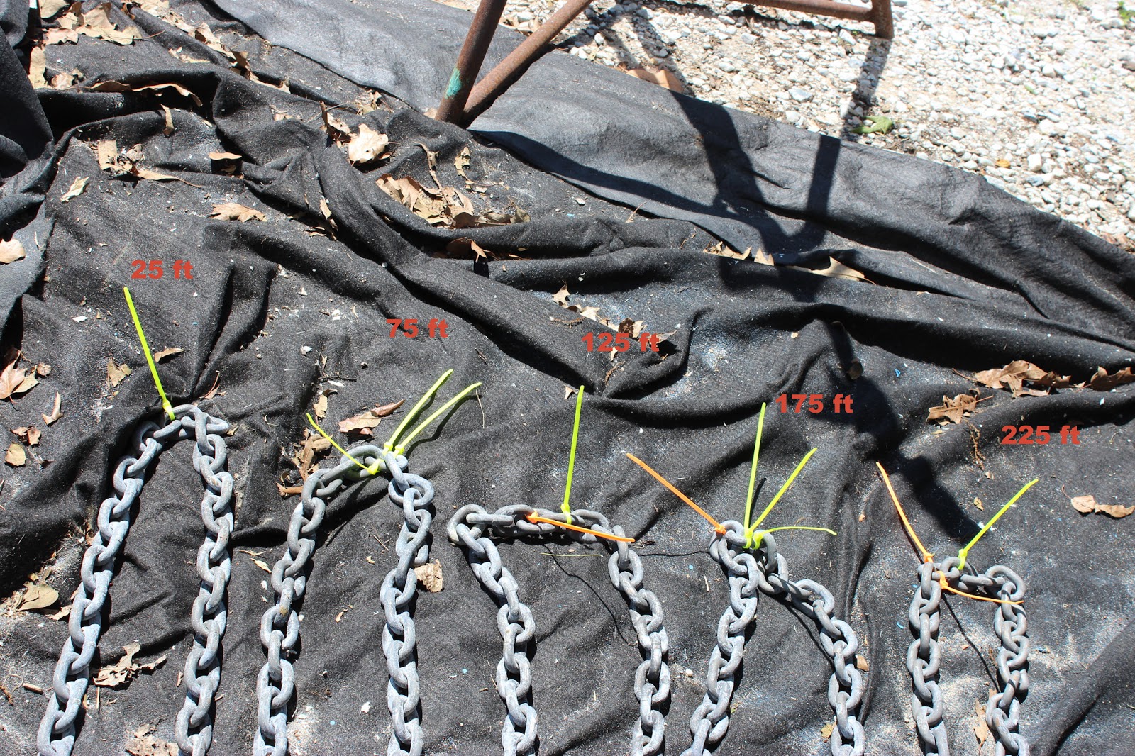 The Adventures of s/v Agave: Marking the anchor chain