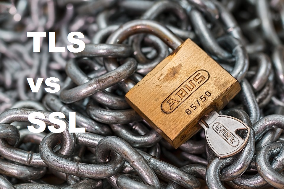 TLS Encryption (Transport Layer Security) Explanation - TLS vs SSL ...