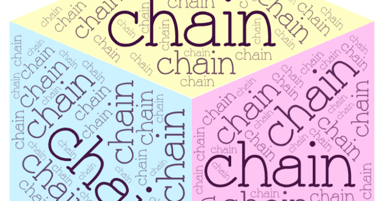 Words of Ribbon: I Love It When There Is A Chain Reaction