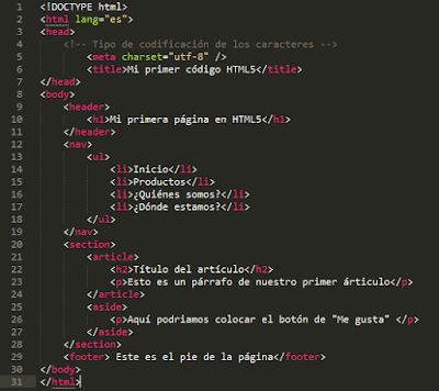 HTML: Ejemplo del Código en HTML