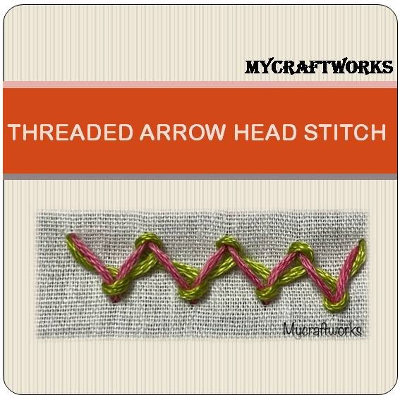 MY CRAFT WORKS: Threaded Arrowhead Stitch - tutorial