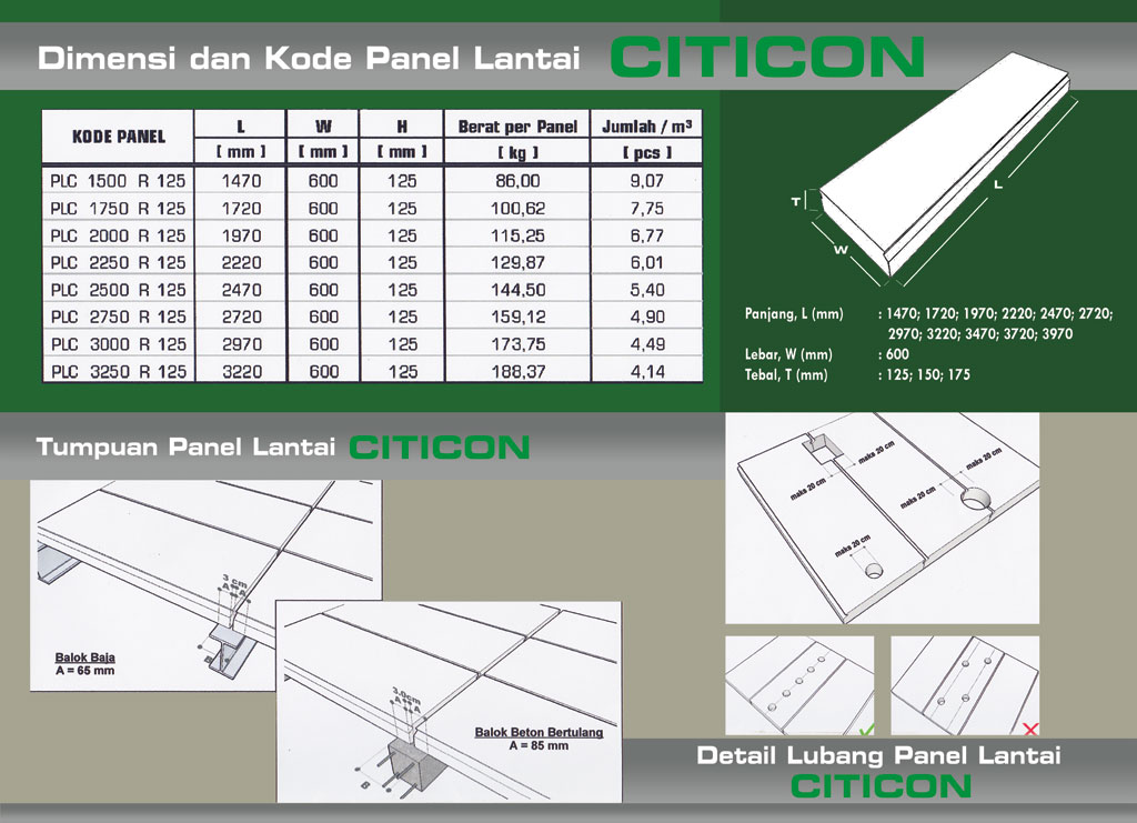 CITICON : Bata Ringan dan Panel Lantai ~ Pemasuk Material Bangunan